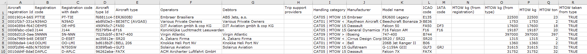 Aircraft Registration query – FBO One Helpdesk