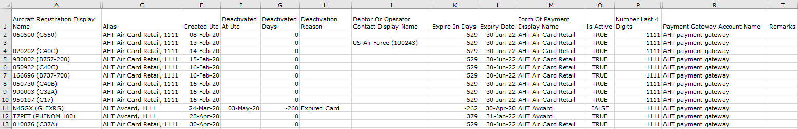 Card On File query – FBO One