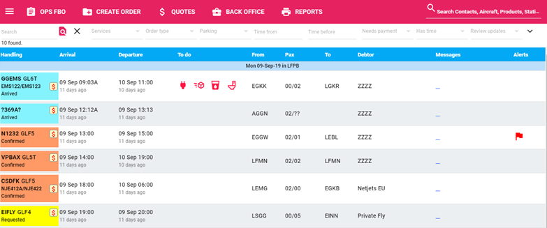 Lesson 2: The Operations Screens – FBO One Helpdesk