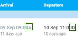 Lesson 2: The Operations Screens – FBO One Helpdesk